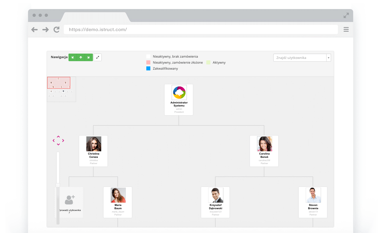 iStruct ist Software Enterprise für MLM und Direktverkauf