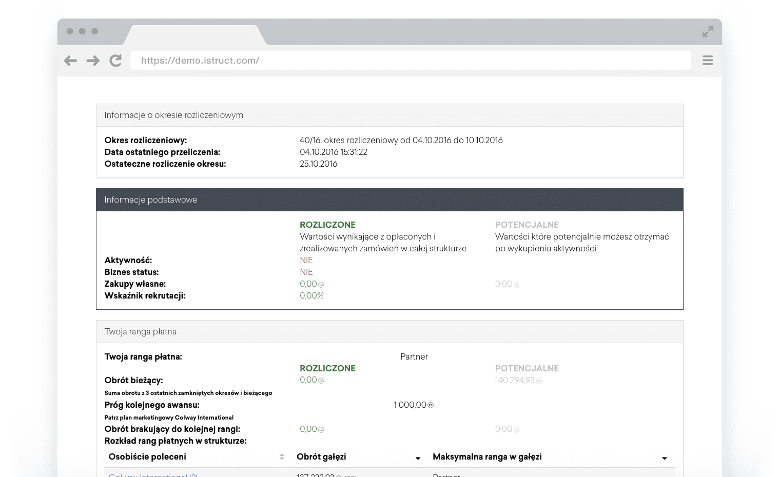iStruct ist Software Enterprise für MLM und Direktverkauf